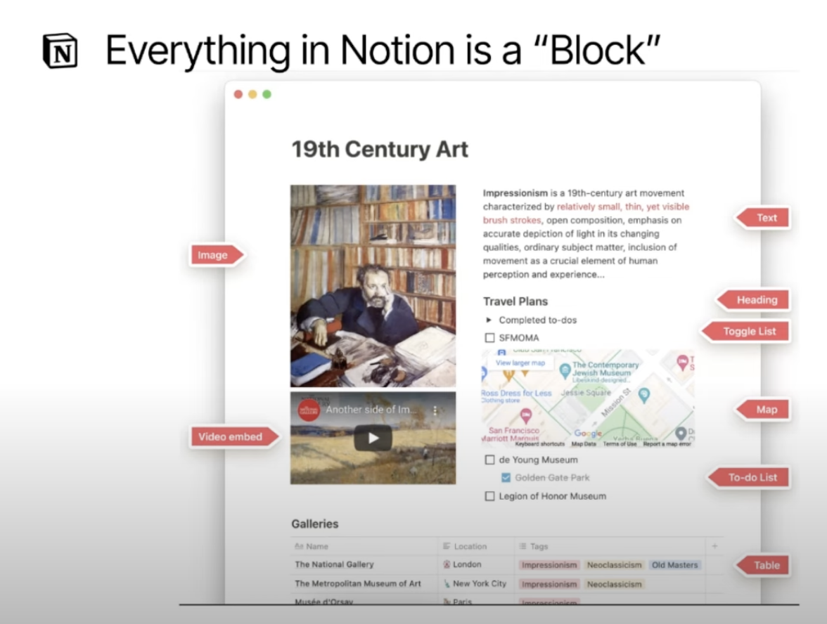 Notion's Journey Through Different Stages of Data Scale