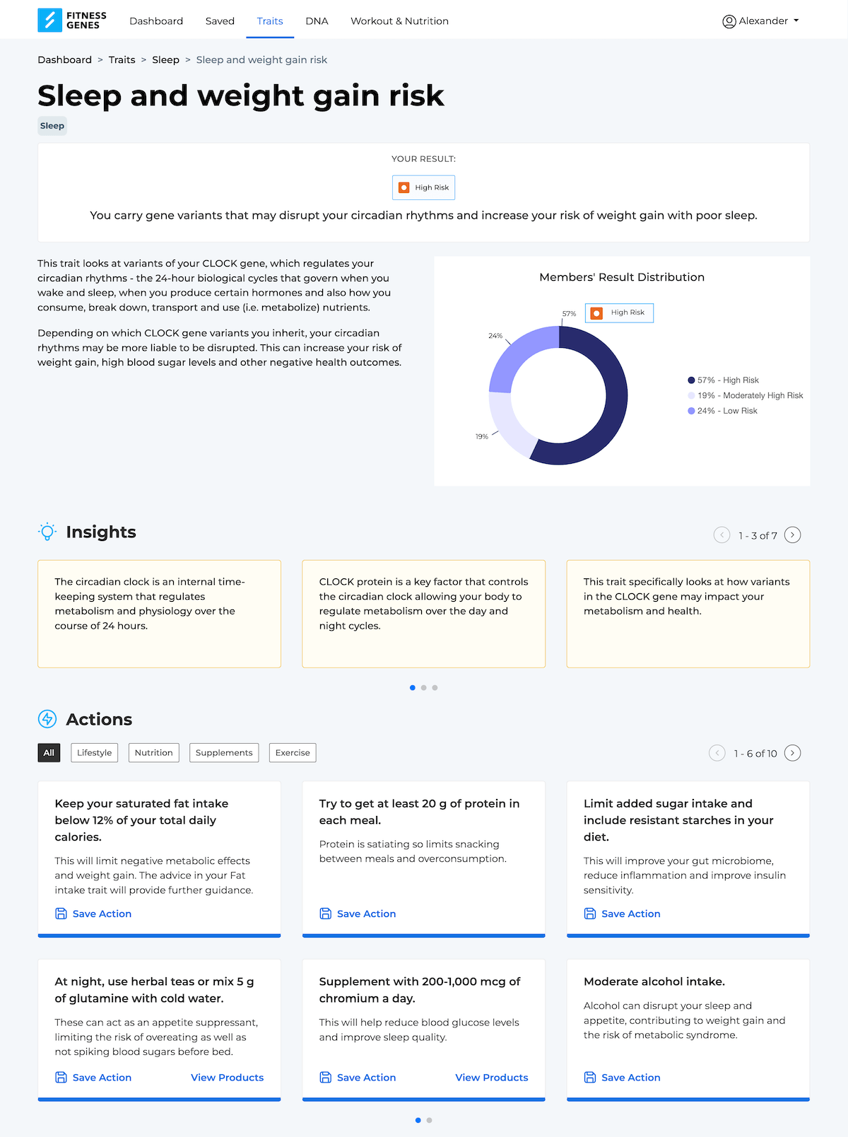 Sleep Health Solutions | FitnessGenes Sleep Disorder Test