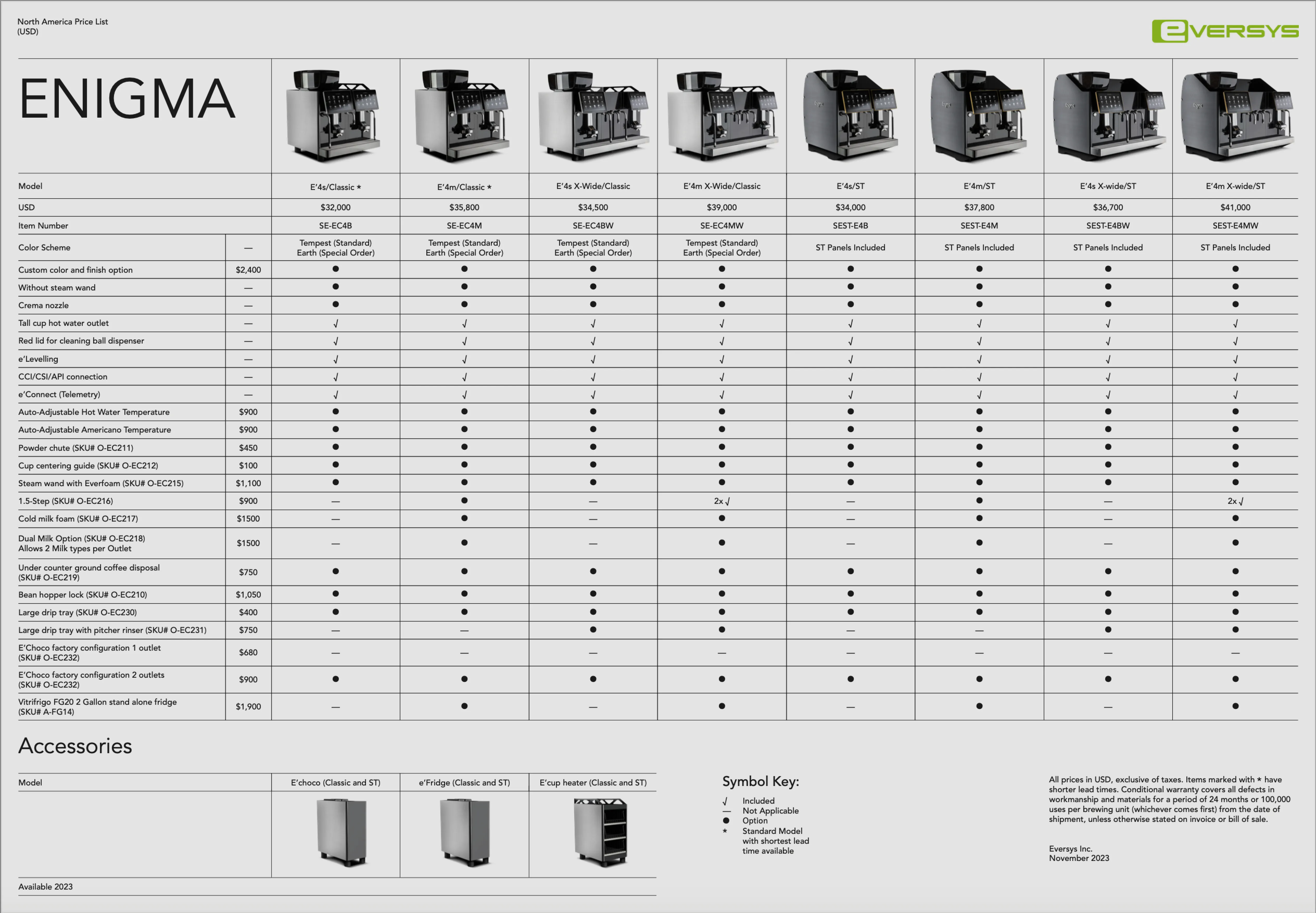 Eversys Enigma Super Traditional Espresso Machine machines