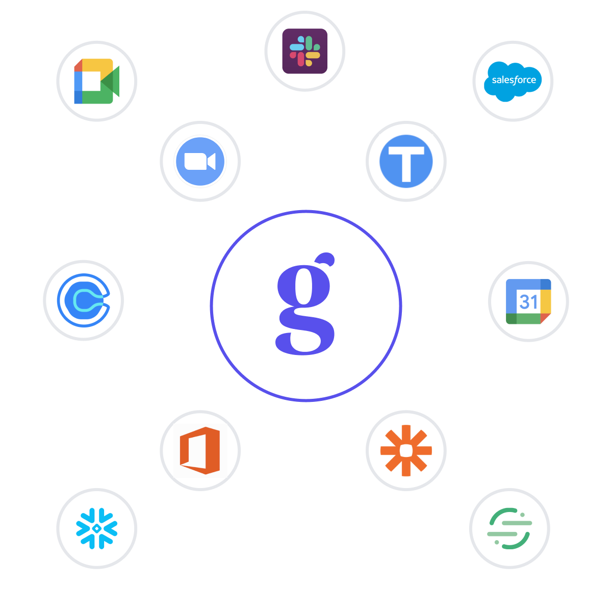 The Home of UX Research | Great Question