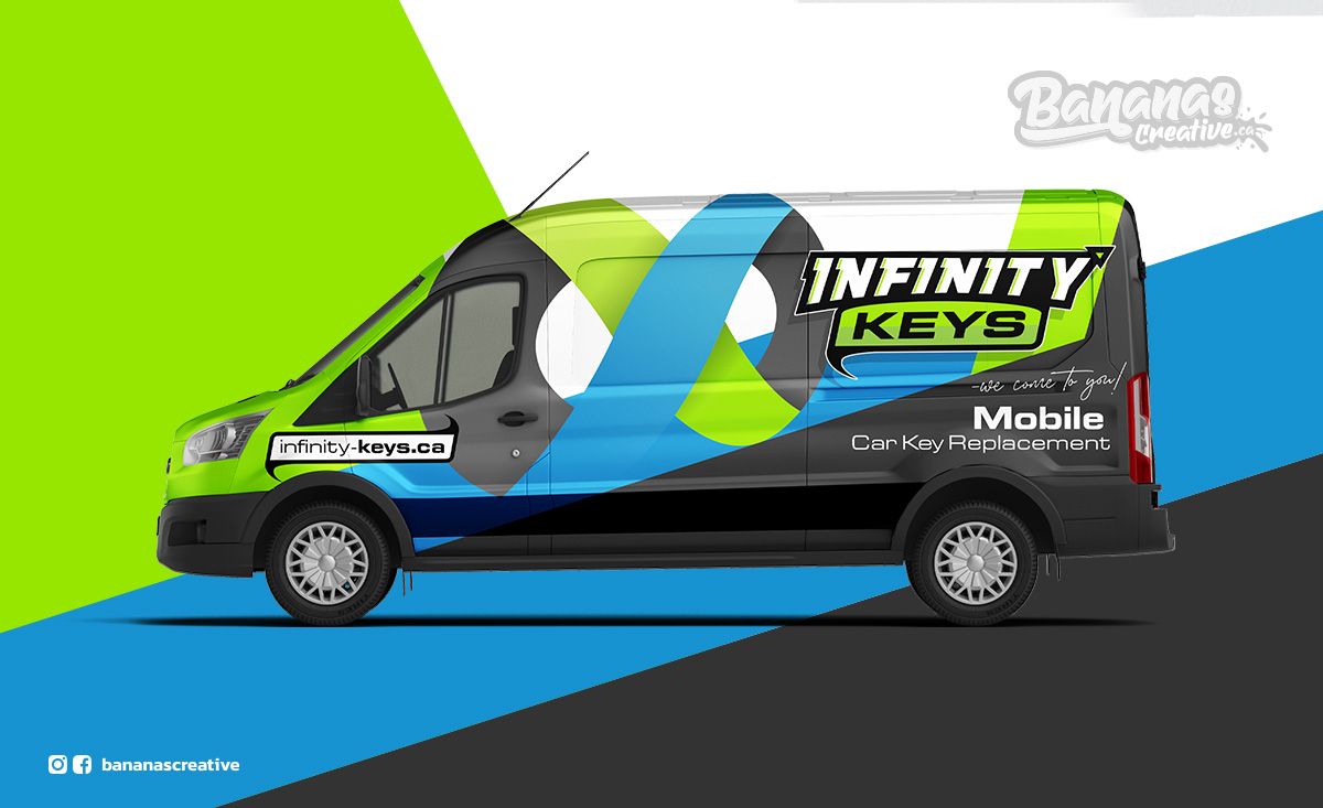 Bananas creative portfolio: Infinity Keys