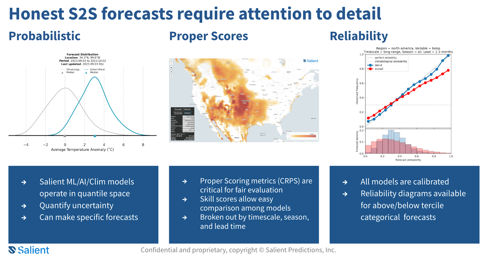 Better Data Practices in S2S Forecasting: An Industry Perspective