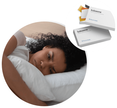 Oxycodone Withdrawal Symptoms & Timeline | Oxycodone Addiction ...