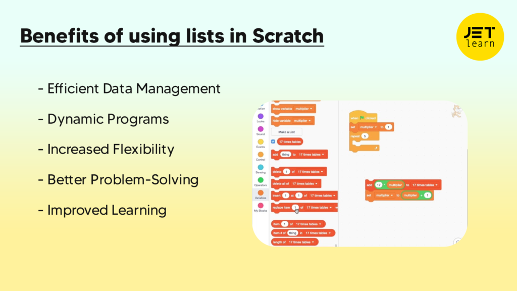 A Comprehensive Guide to Using Lists in Scratch in 2024