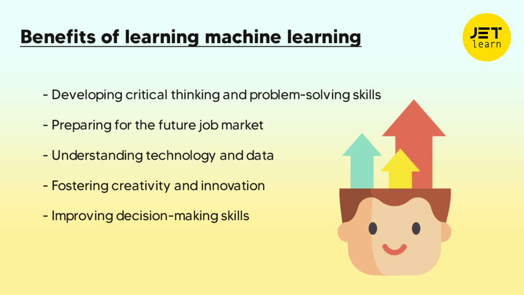 Machine Learning for Kids: Elevate Your Child's Genius 2023