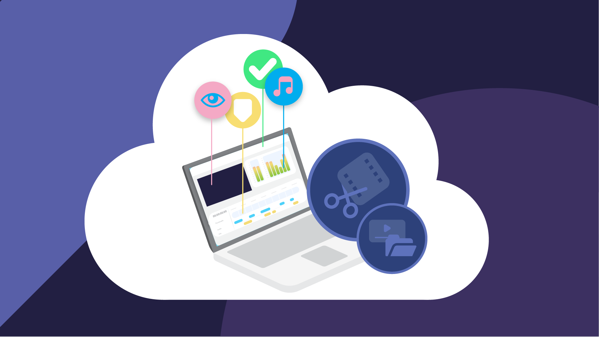 The Case for Editing in the Cloud