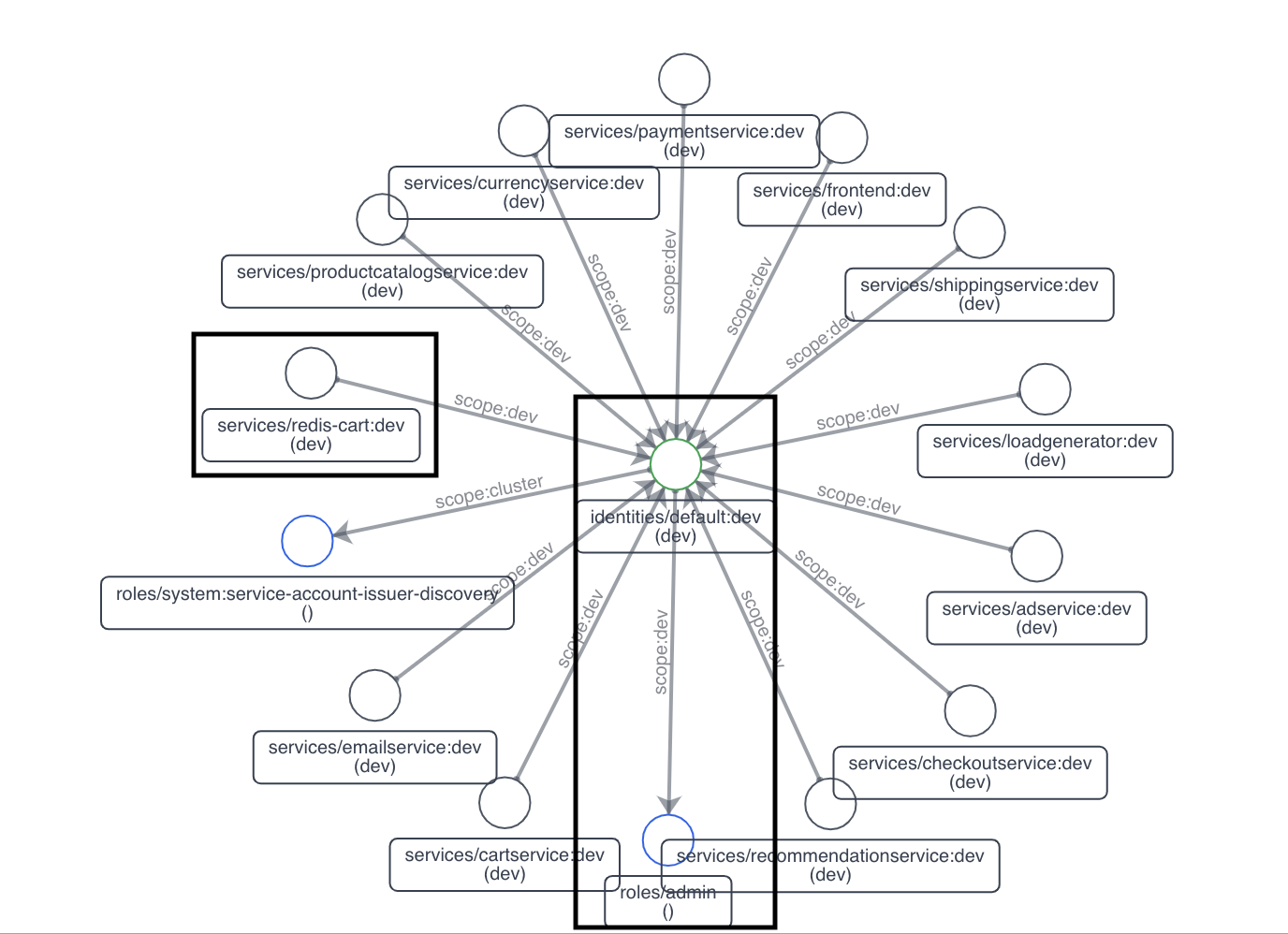 Operant Blog - Musings on the Art of Technology