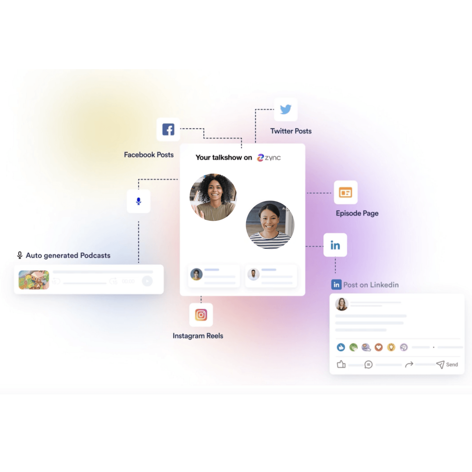 Zync: Launch Your Video Podcast | Grow Your Brand with Multiplatform ...