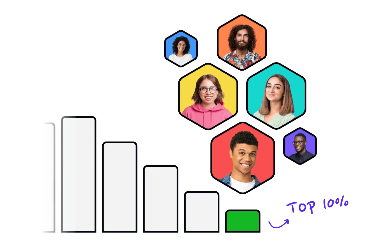UX Skills Assessment - Test & Verify Your Skills With Confidence