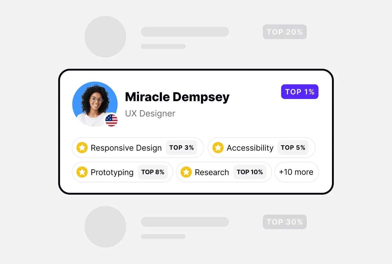 UX Skills Assessment - Test & Verify Your Skills With Confidence