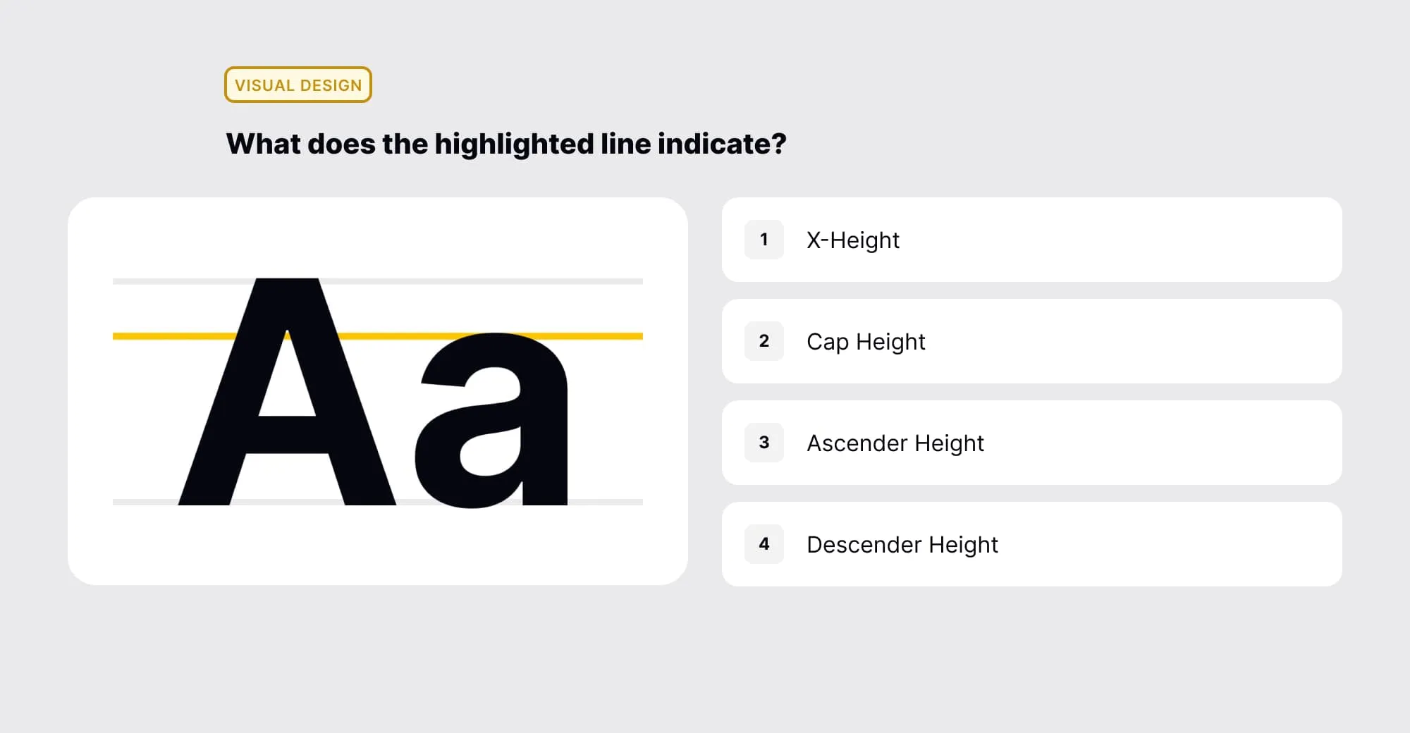 UX Skills Assessment - Test & Verify Your Skills With Confidence