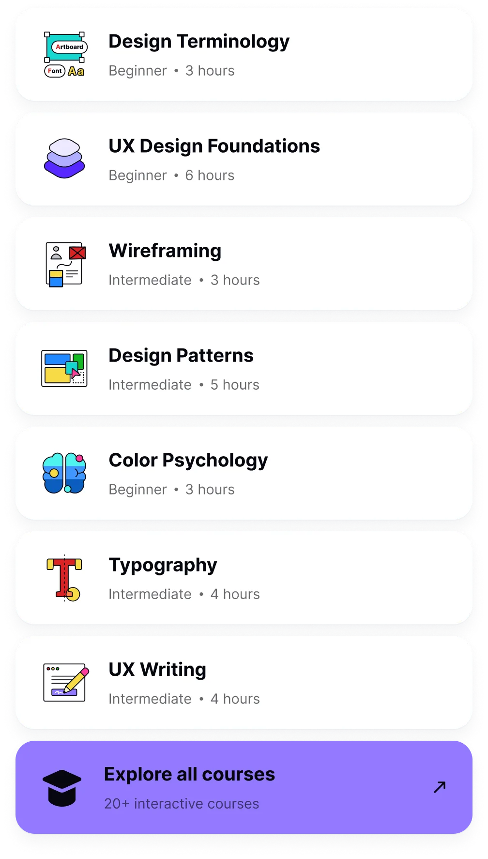 Learn UX Design at Your Own Pace | Interactive Courses | Uxcel