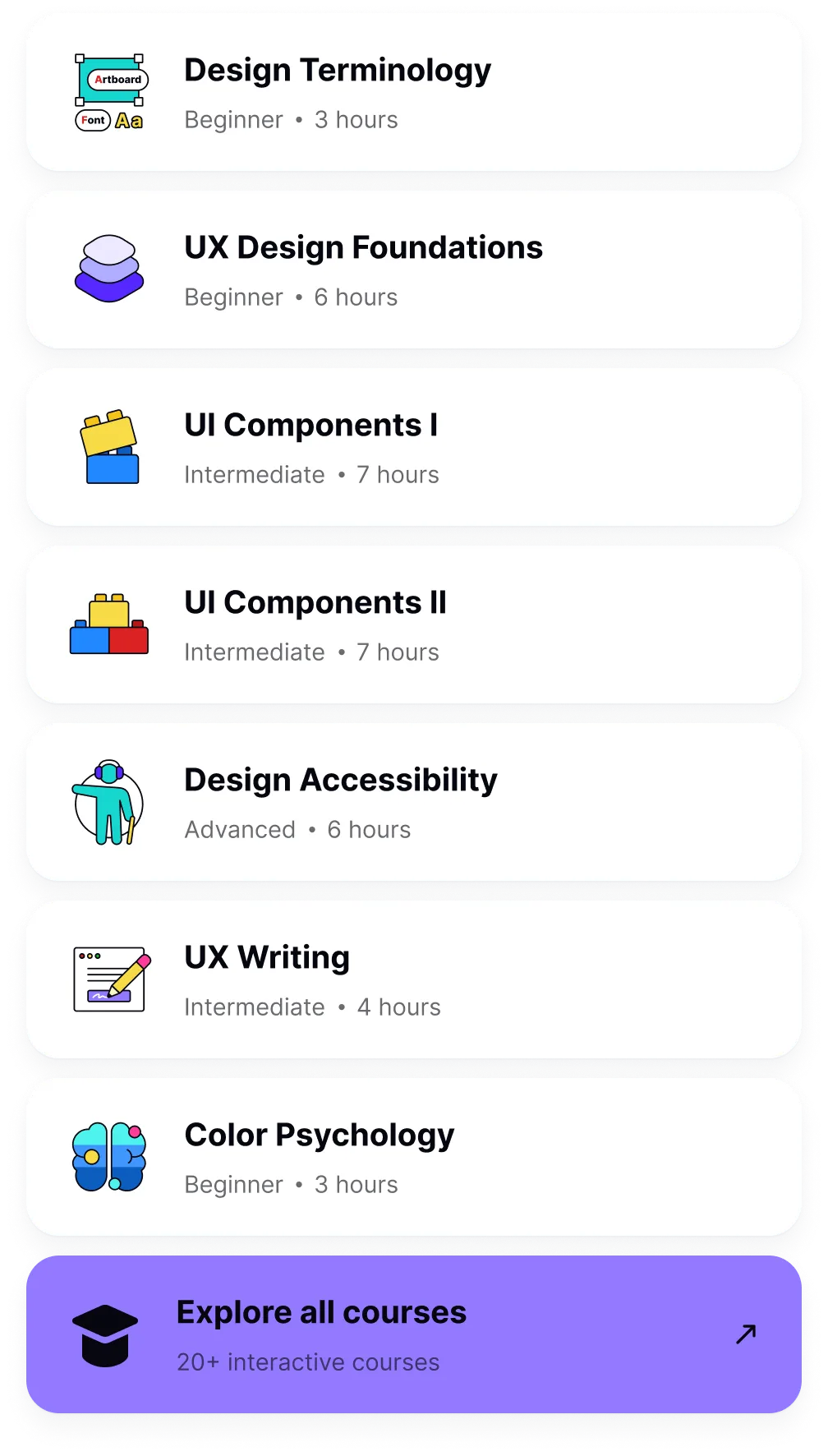 Learn UX Design at Your Own Pace | Interactive Courses | Uxcel