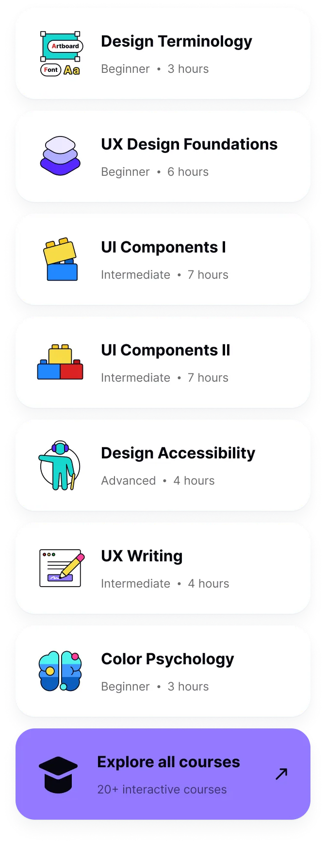 Learn UX Design at Your Own Pace | Interactive Courses | Uxcel