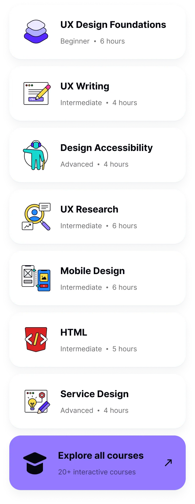 Learn UX Design at Your Own Pace | Interactive Courses | Uxcel