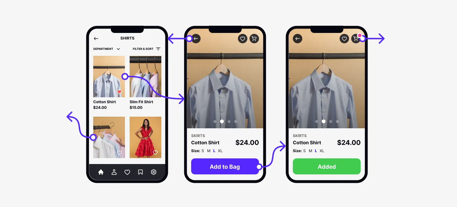 11 UX Research Deliverable: Types, Best Practices & Examples