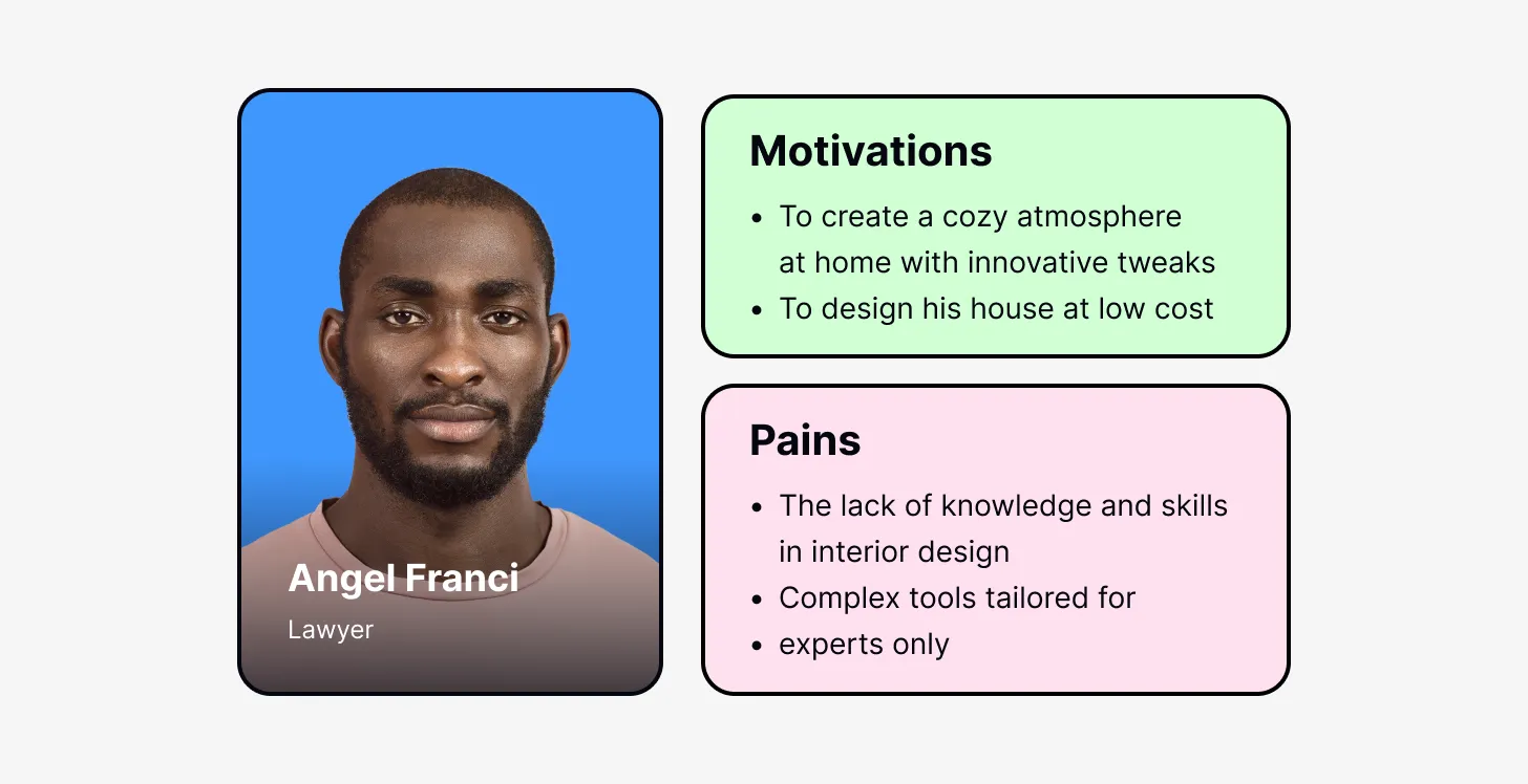 11 UX Research Deliverable: Types, Best Practices & Examples
