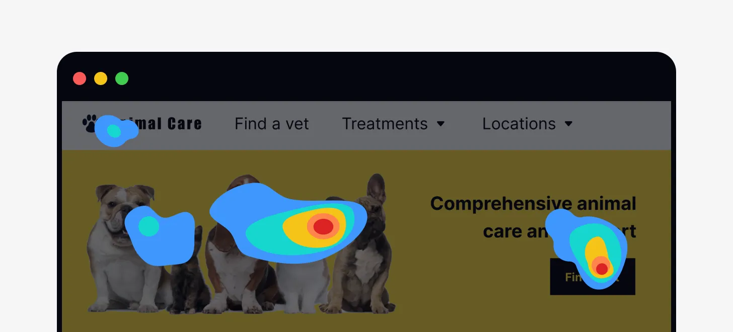 Top 8 UX Research Methods & When to Use Them