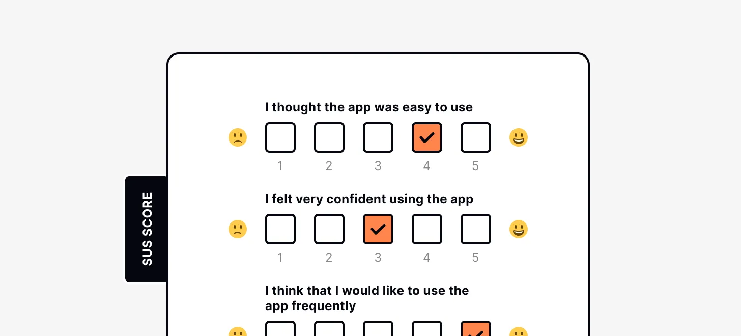 Top 8 UX Research Methods & When to Use Them