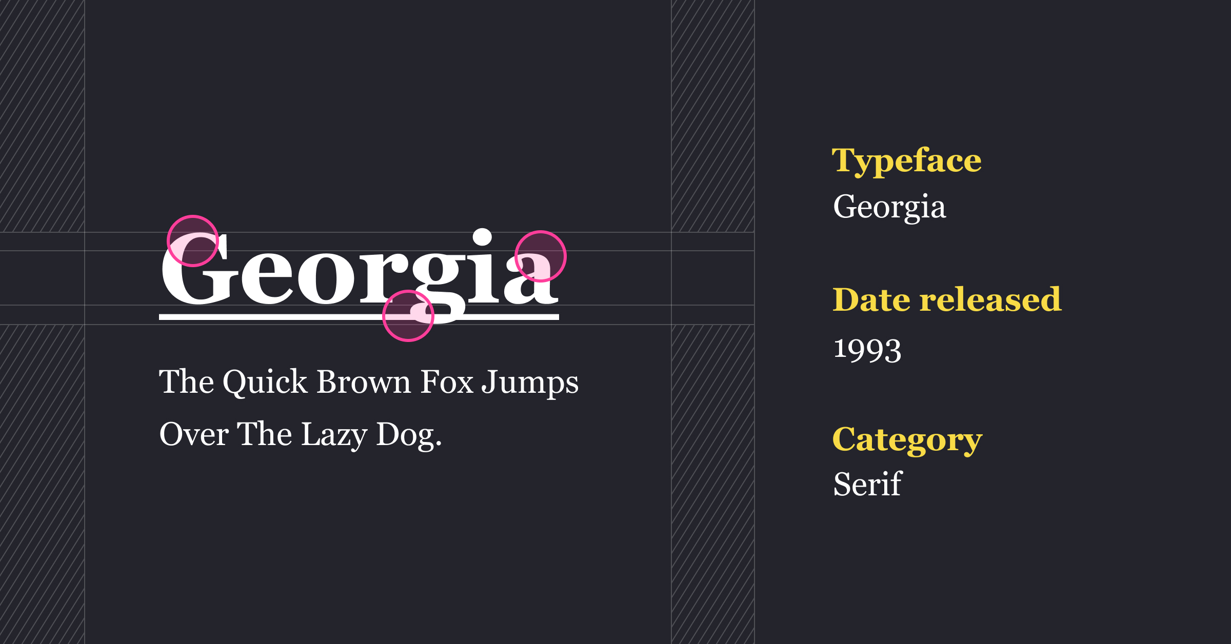 12 Famous Typefaces in Design | Uxcel