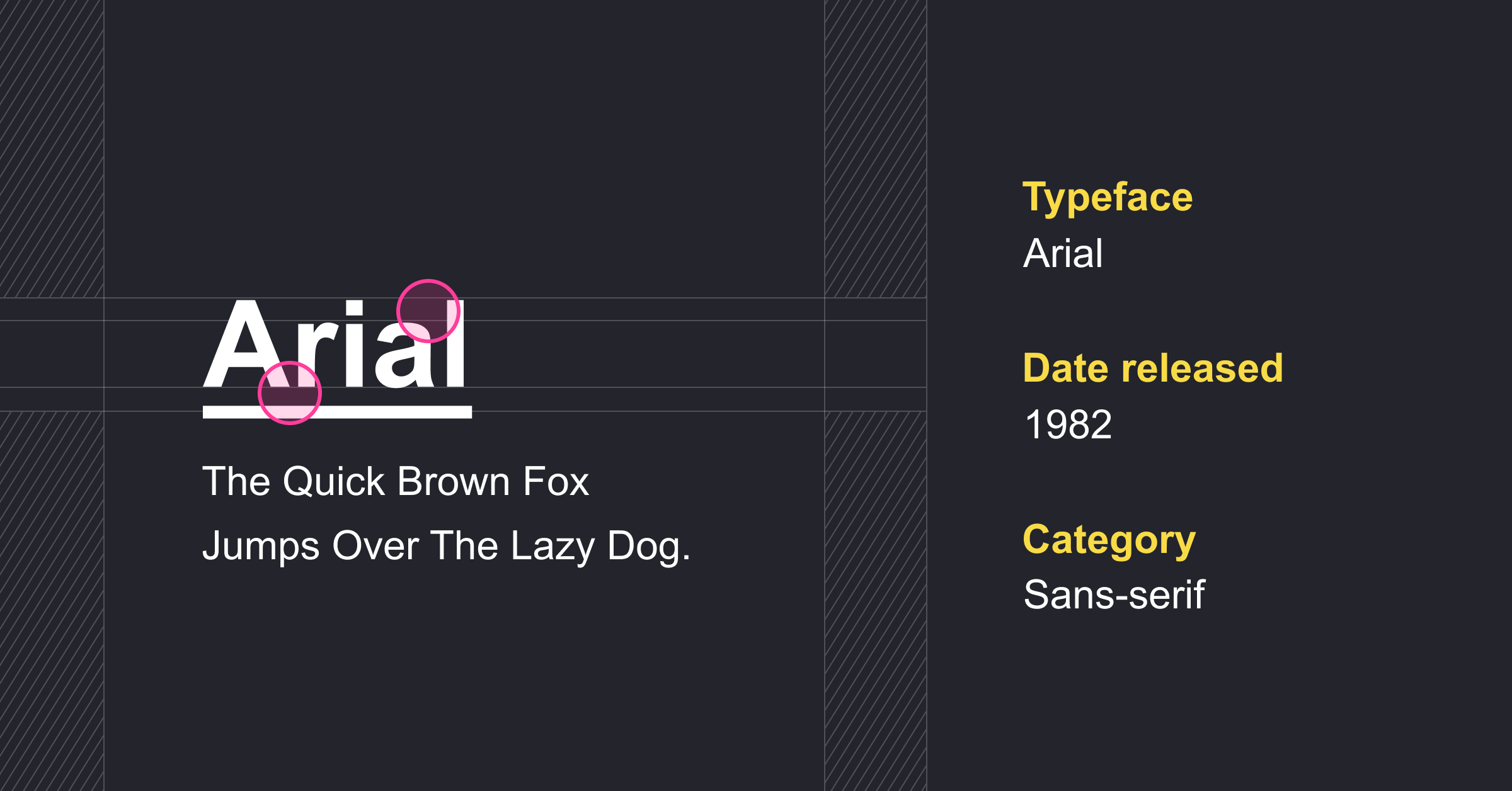 12 Famous Typefaces in Design | Uxcel