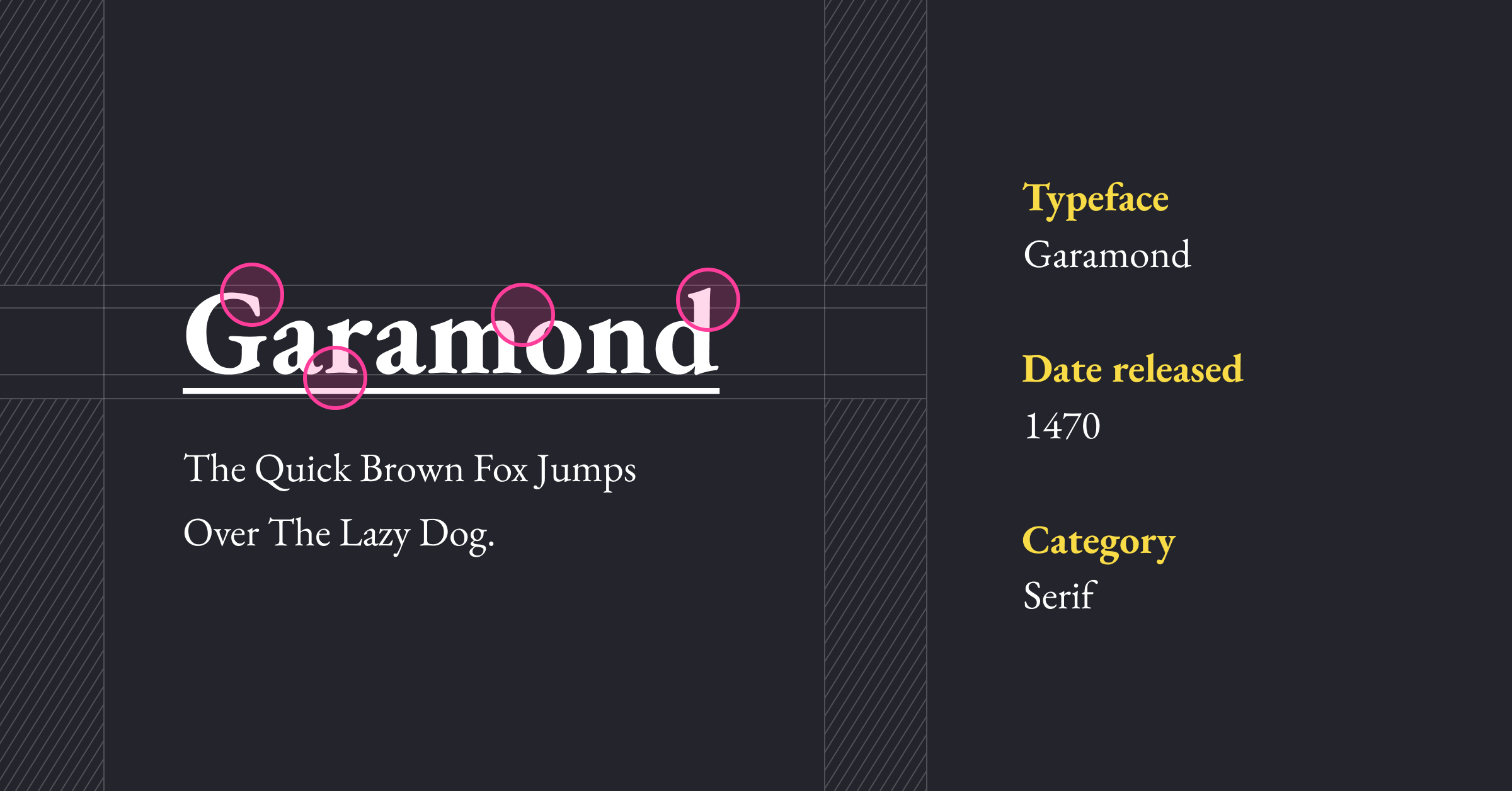 12 Famous Typefaces in Design | Uxcel