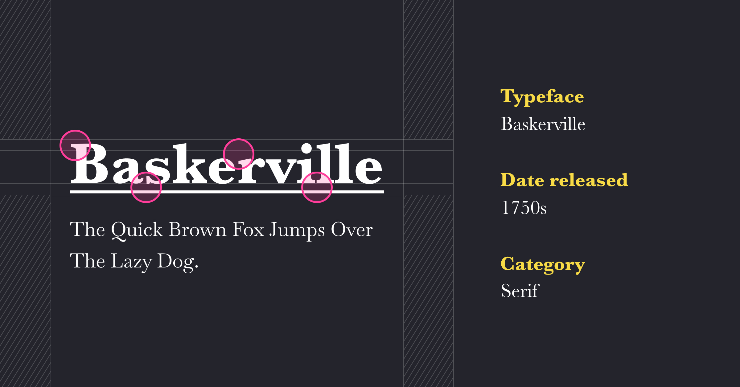 12 Famous Typefaces in Design | Uxcel