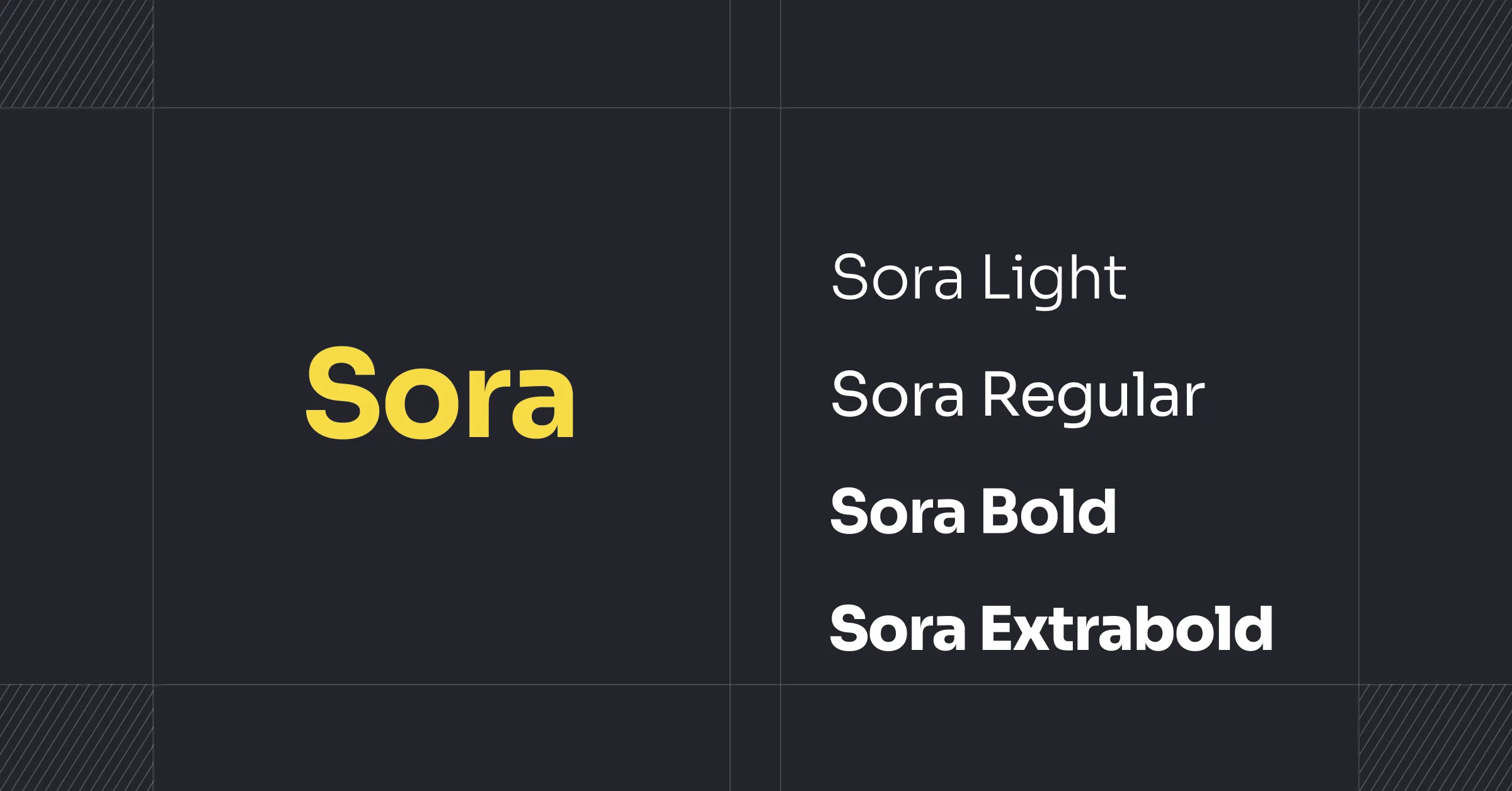 An Introduction to Typefaces and Fonts | Uxcel