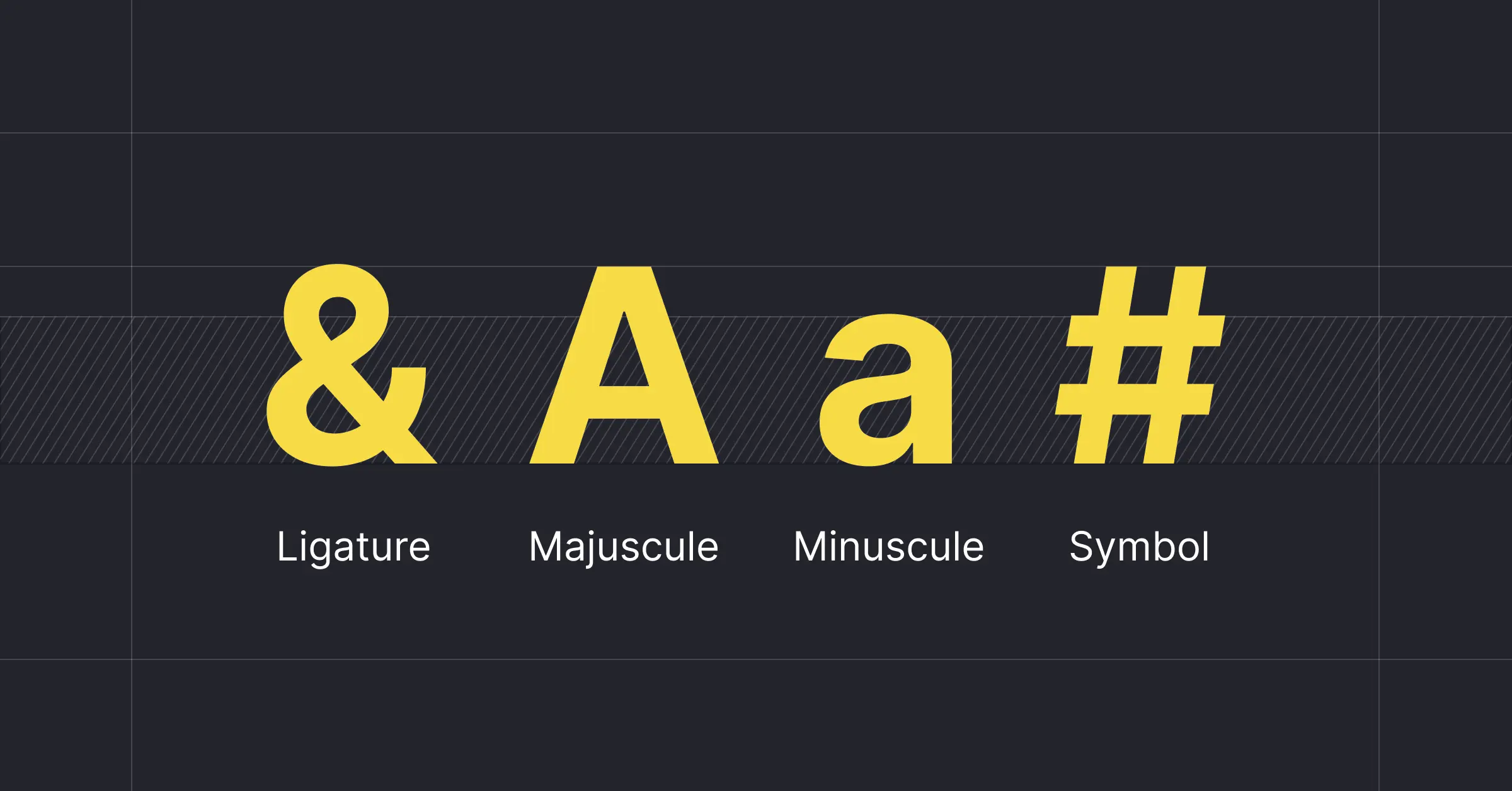 An Introduction to Typefaces and Fonts | Uxcel