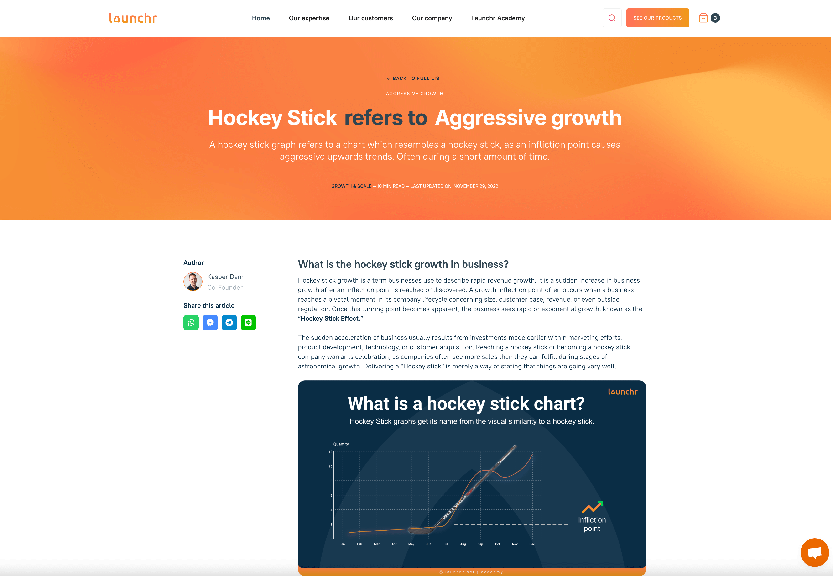 Hockey Stick Charts ─ Definitions, Examples & Approach ─ Launchr