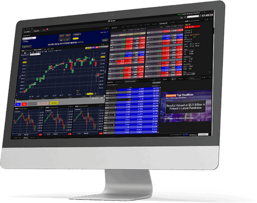 Trader Workstation | Mexem