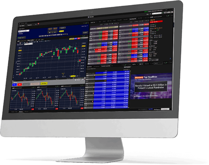 Trader Workstation | Mexem