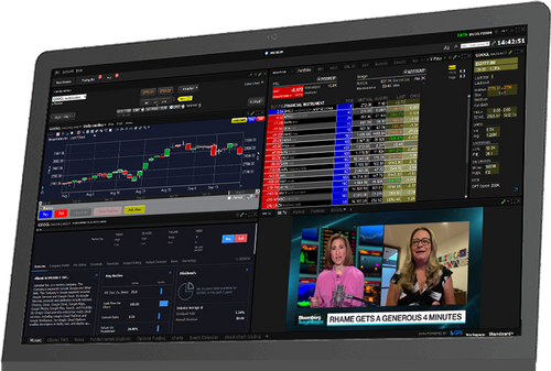 Trader Workstation | Mexem