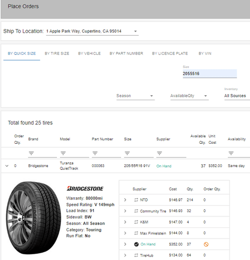 Tire Inventory Connectivity Solutions