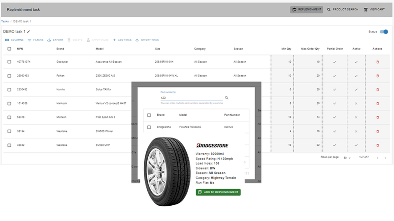 Automate Inventory Moniroting