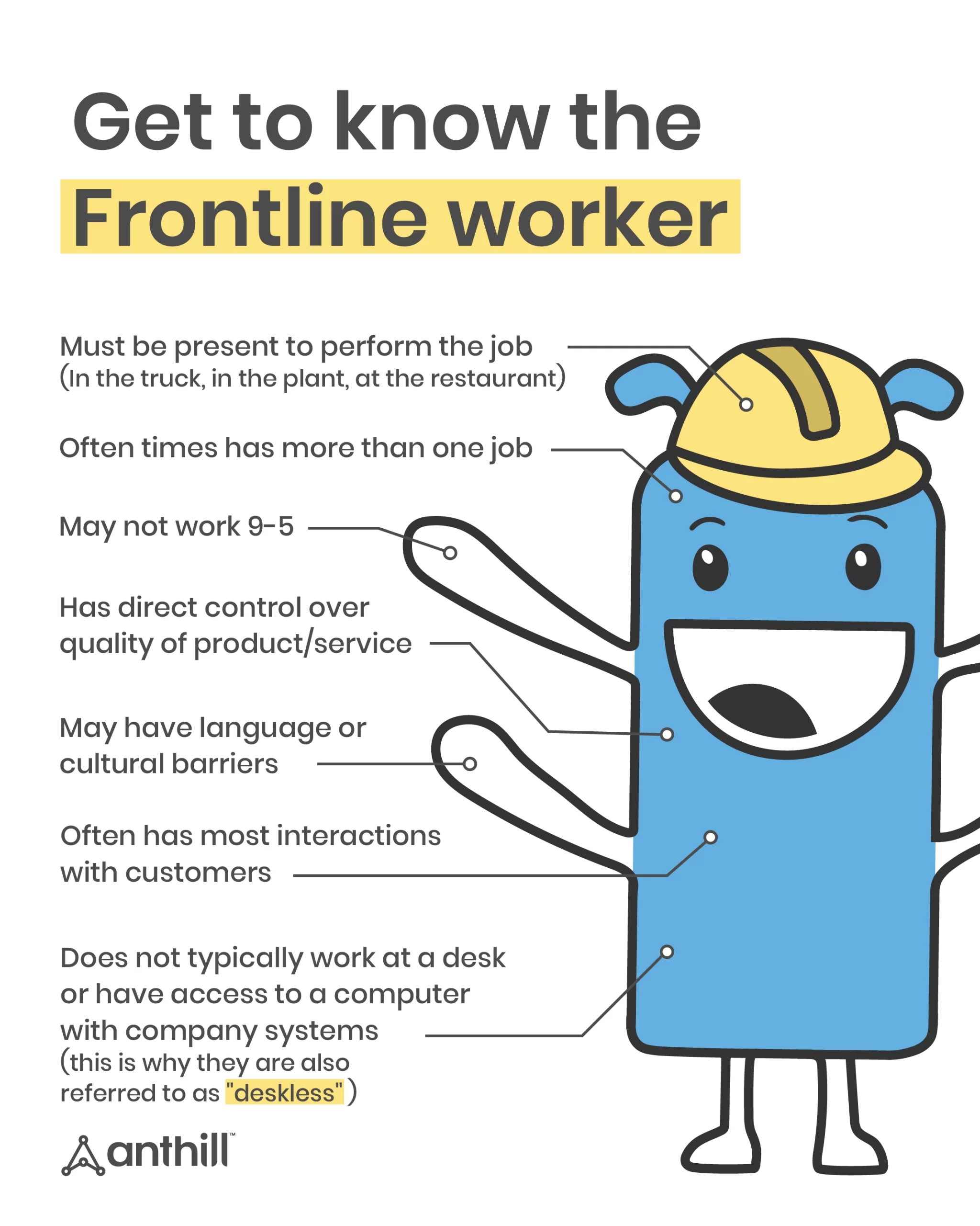 Get to Know The Frontline Worker