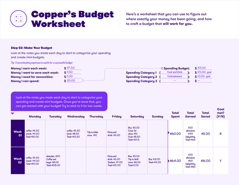 Ultimate Guide: Copper's Guide to Budgeting (for teens)