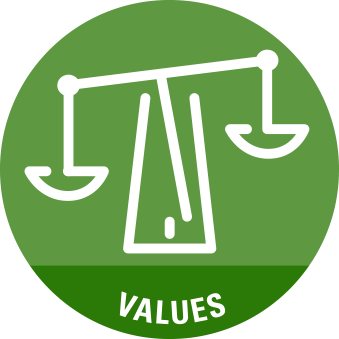 The Decision Chain for Making Better Decisions