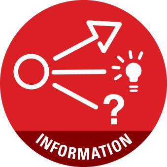 The Decision Chain for Making Better Decisions