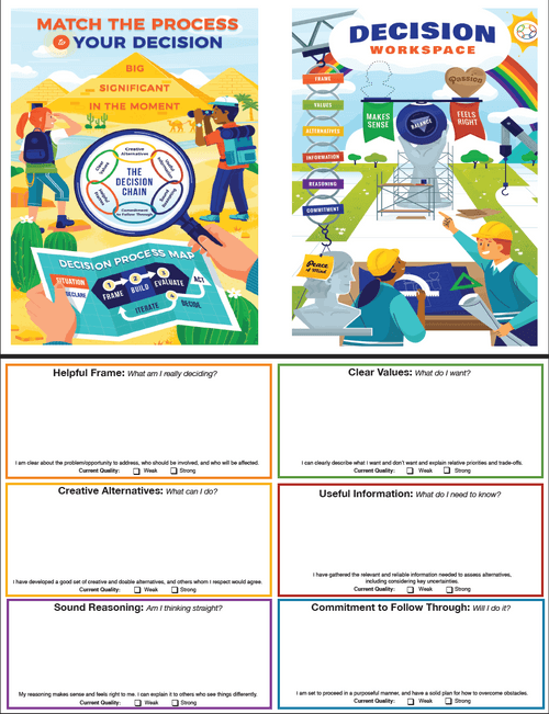 Materials for Learning How to Make Better Decisions
