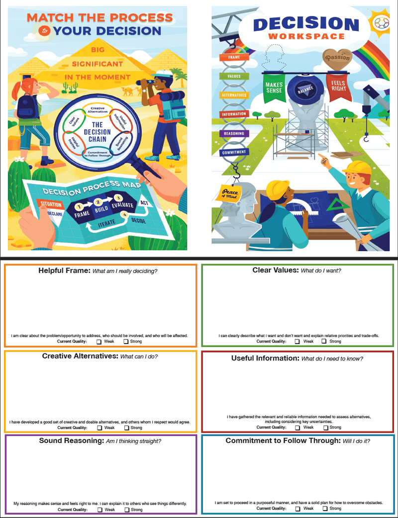 Materials for Learning How to Make Better Decisions