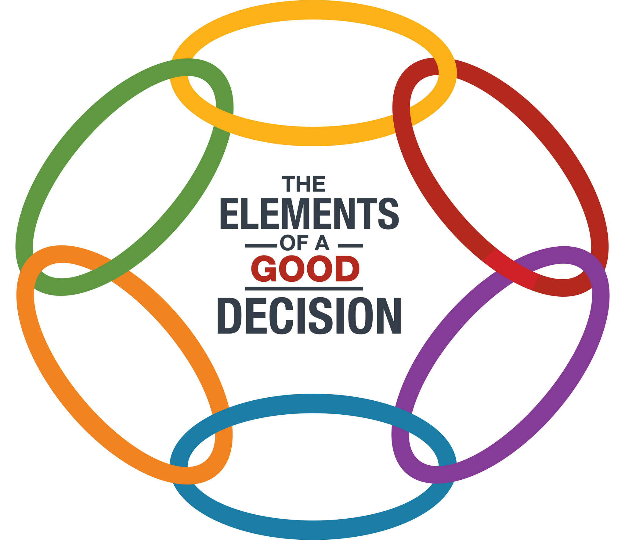 Learn Decision-Making Skills to Improve Quality of Life