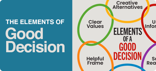 About the Decision Education Foundation