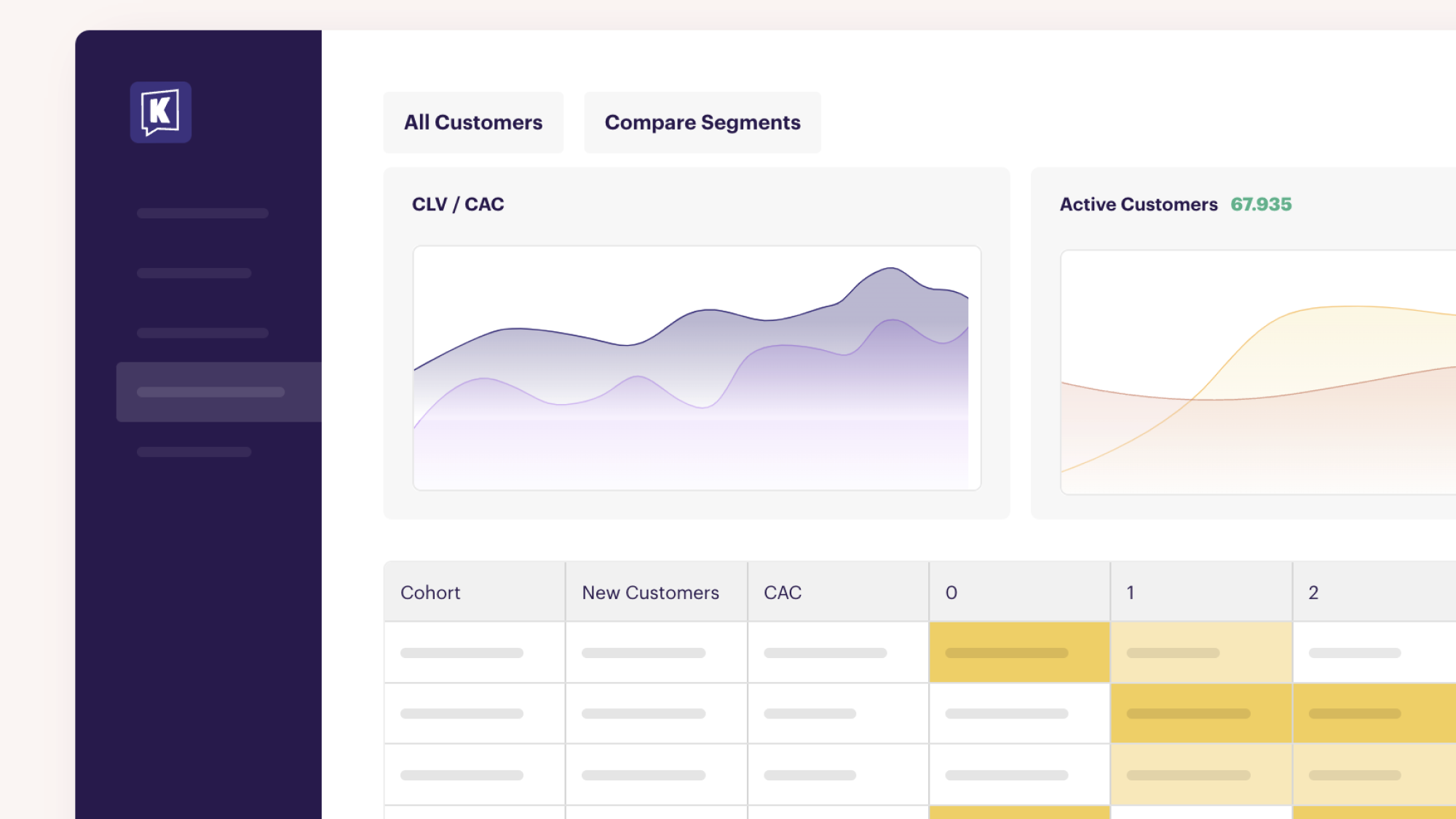 Finding The Ideal CLV/CAC Ratio For Your eCommerce Business | Blog