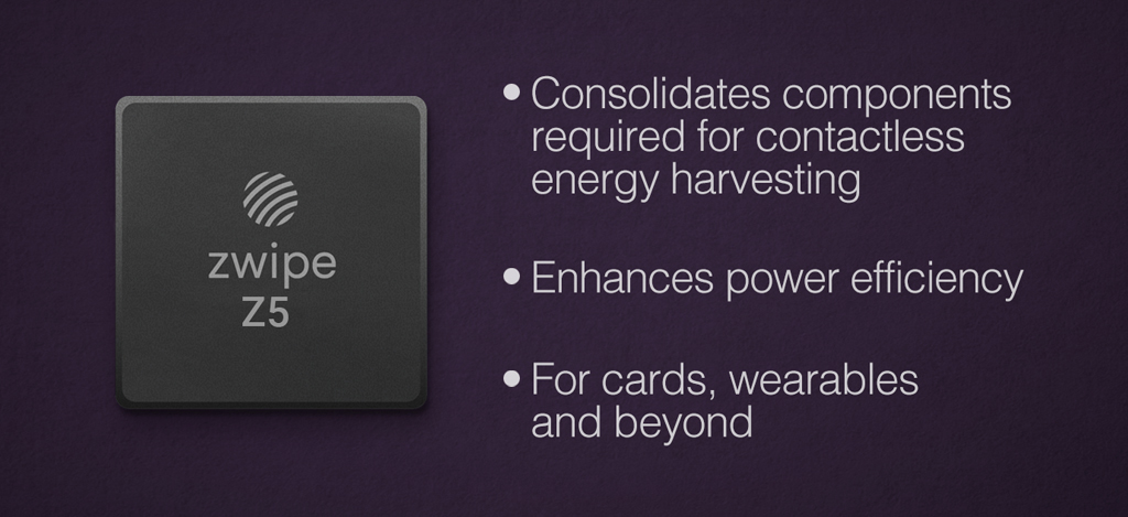 Zwipe's first customer order delivered | Zwipe