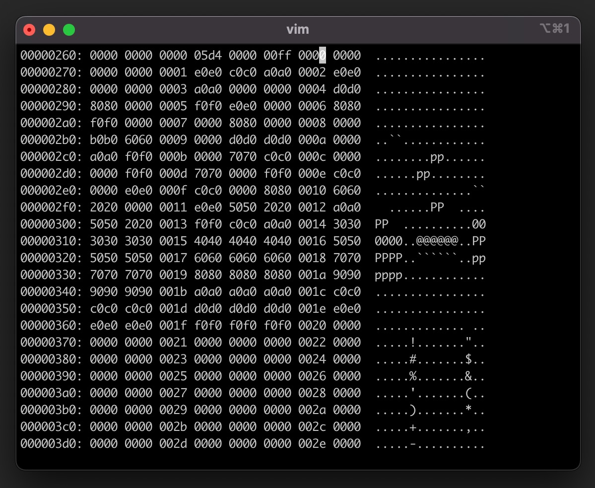 Keith Haring: Pixel Pioneer | The Technical Approach