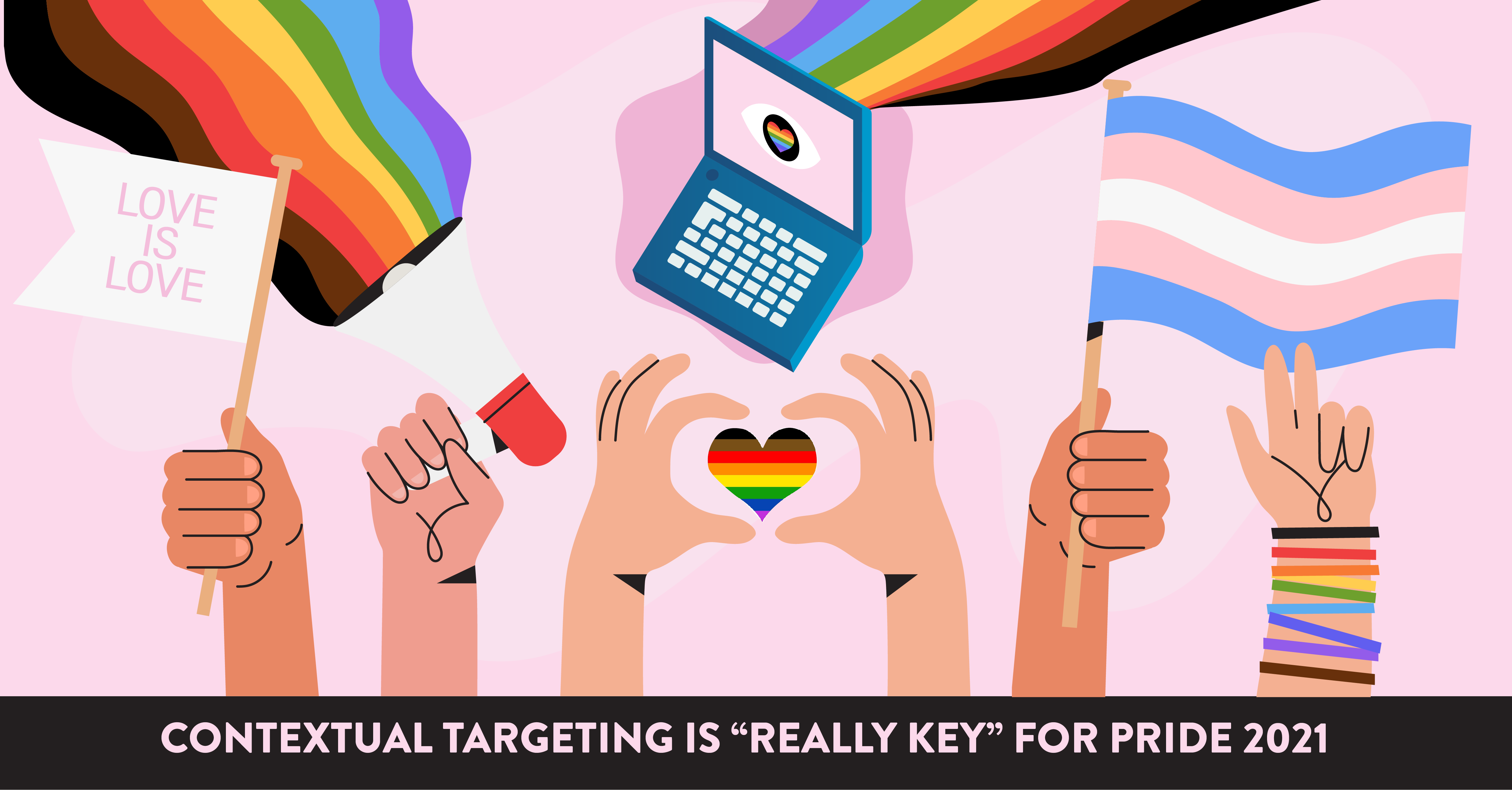 Contextual targeting is “really key” for digital Pride marketing in ...