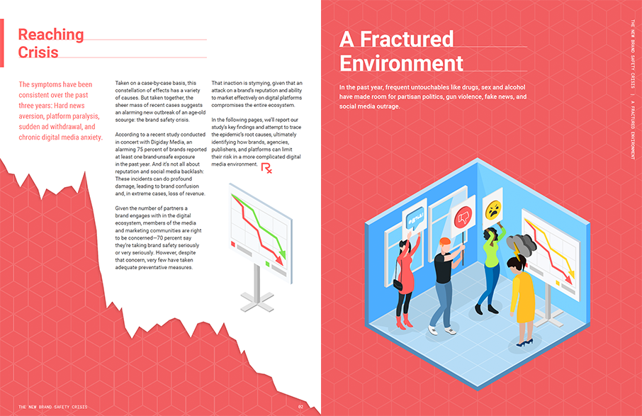 BRANDRX: The New Brand Safety Crisis
