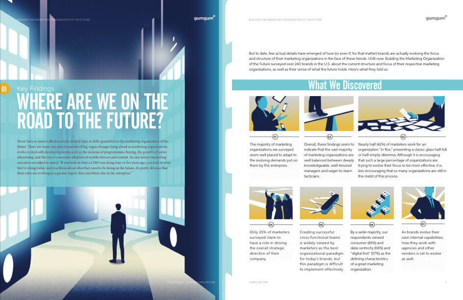 Building the Marketing Organization of the Future