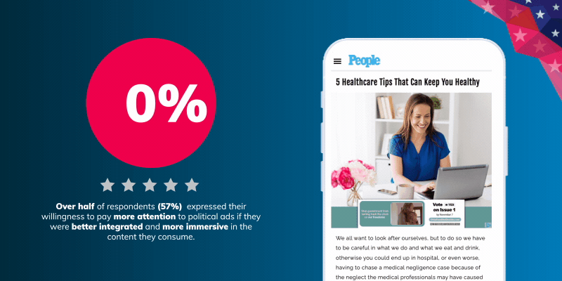 Reaching Voters: How to Make an Impact with Your Political Ads | GumGum ...